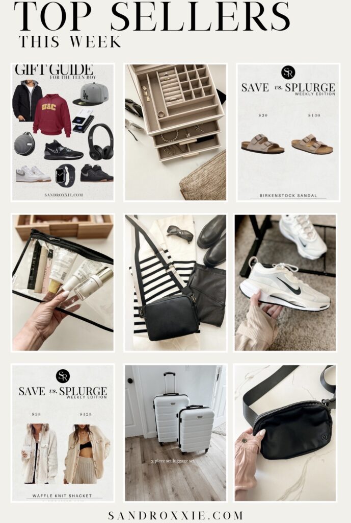 THE STYLE GUIDE… Travel Edition - Sandroxxie